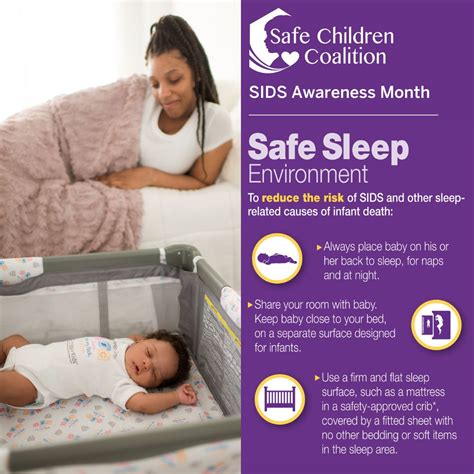 Safe Children Coalition, Inc. on LinkedIn: October is Safe Sleep and ...