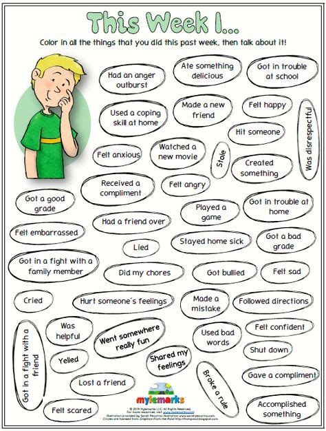 360 Keyworker Sessions Ideas In 2021 Counseling Activities Therapy Activities Therapy Worksheets