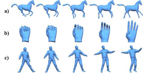 more interpolation results a b more diverse shapes other than human