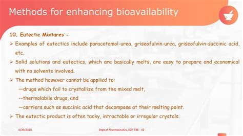 Methods Of Enhancing Dissolution And Bioavailability Of Poorly Soluble