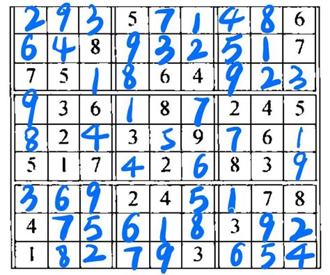 第 1 章 什么是组合数学 组合数学攻略