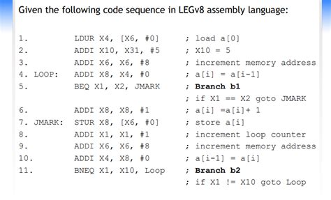 Part C Use A 2 Bit Predictor To Predict The Chegg Com