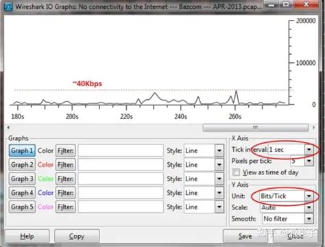 Tcp Retransmission Troubleshooting Diagnosing Network Delays Ax3soft