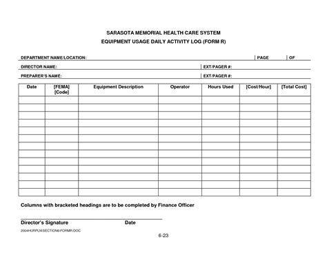 Daily Security Log Template