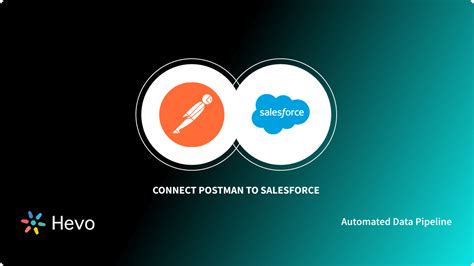 Salesforce Rest Api Postman Simplified 101 Hevo