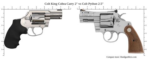 Colt King Cobra Carry Vs Colt Python Size Comparison Handgun Hero