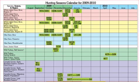 Md Hunting Calendar