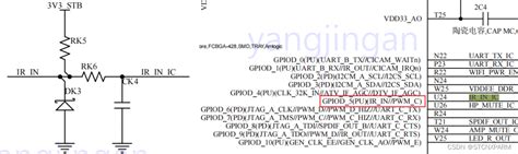 amlogic ir模块linux驱动分析 meson ir map dtsi csdn博客