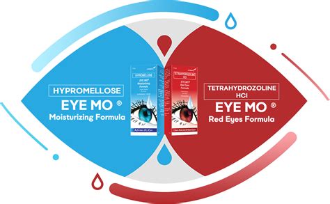 Eyemo Philippines Relieves Minor Eye Irritations