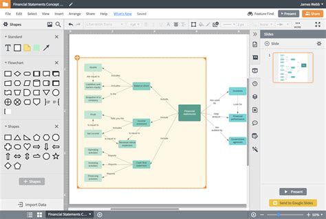 Concept Map Maker Lucidchart Printable Concept Map Printable Maps