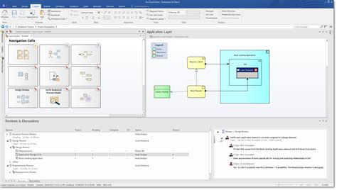 C4 Model Tools Key Features And 7 Tools To Consider
