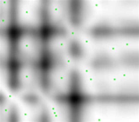 Figure 2 From Example Based Motion Synthesis For Virtual Characters In