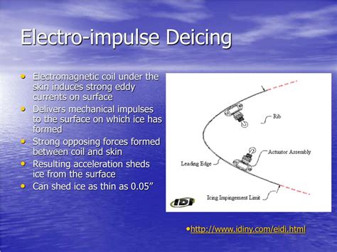 Ppt Aircraft Anti Icing Systems Powerpoint Presentation Free Download Id 149120