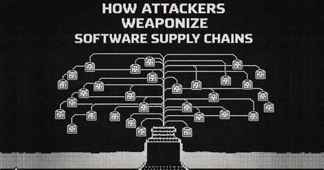 Faq Understanding Root Dns Servers And The Root Zone Netlas Blog
