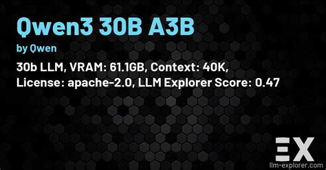 Qwen3 30b A3b By Qwen Benchmarks Features And Detailed Analysis Insights On Qwen3 30b A3b
