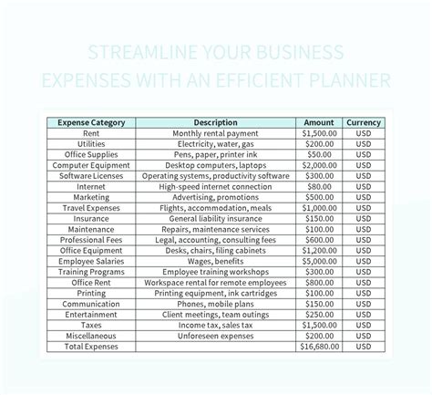 Streamline Your Business Expenses With An Efficient Planner Excel
