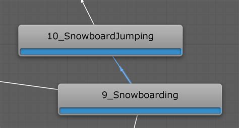 c issue using any state in unity animator stack overflow