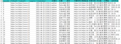 再也不用手写爬虫了推荐 款自动爬取数据的神器 CSDN博客