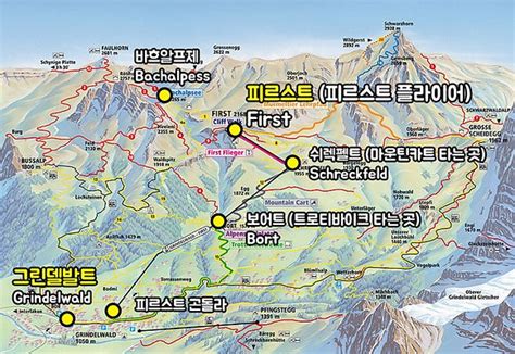 스위스가이드북 그린델발트 피르스트 가격올라가는법