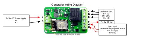 Esp8266 220v 10a Dc 7 30v Network Relay Wifi Module D Generator Controle