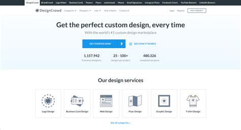 15 sites like fiverr to dynamically boost your business