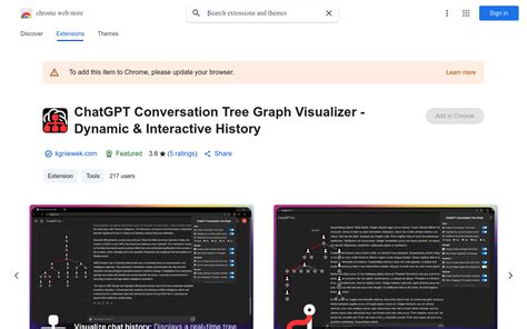 Chatgpt Conversation Tree Graph Visualizer Dynamic And Interactive