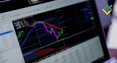 Nonlinear Indicators For Metatrader Litefinance