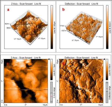 Sem Micrographs Depicting Increase In Fractures With Various Values Of