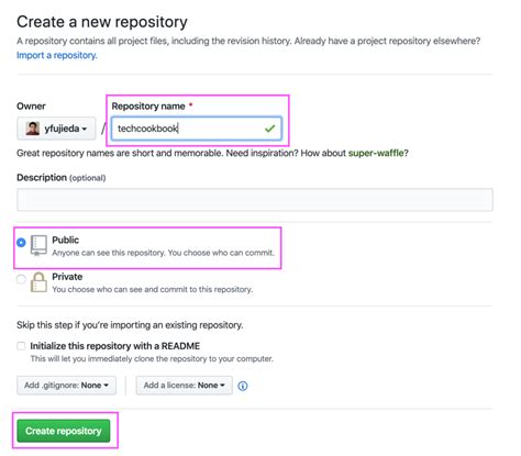 How To Pip Install From GitHub Repo Tech CookBook
