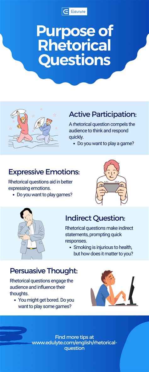 The Power Of Rhetorical Questions Examples And Impact