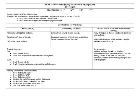Decoding Activities For 3rd Grade