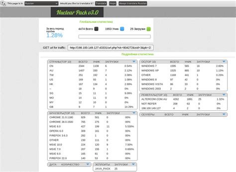 Personalized Exploit Kit Targets Researchers Krebs On Security