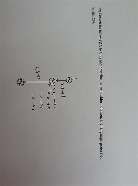 solved convert the below pda to cfg and describe in