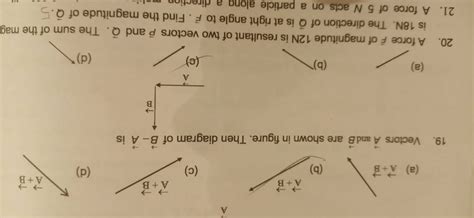 19 Vectors A And B Are Shown In Figure Then Diagram Of B−a Is Filo