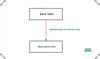 What Is Materialized View In Big Query GeeksforGeeks