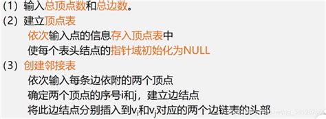数据结构 图的存储结构 遍历 应用 进一步巩固图的三种存储结构和二种遍历方法 csdn博客