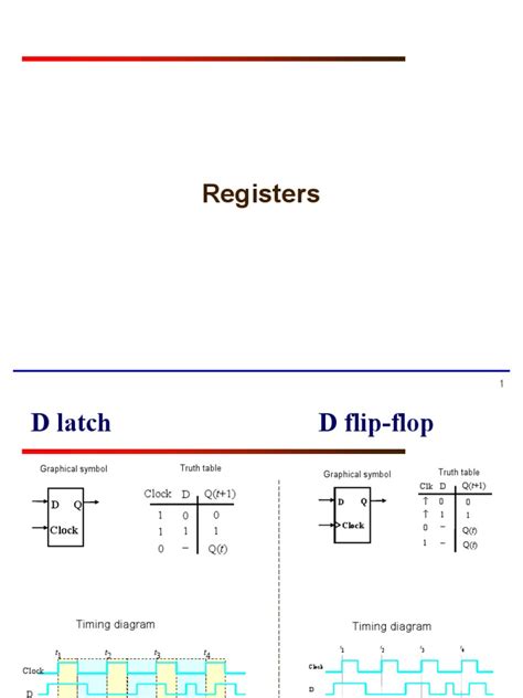 06 vhdl registers download free pdf computer data electronics