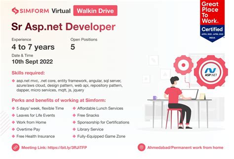 Satendra Chauhan On Linkedin Virtualwalkin Greatplacetoworkcertified Aspdotnet Aspdotnetcore