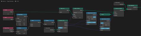 Mesh Array Animation On Geometry Nodes Curve Overlapping Blender Stack Exchange