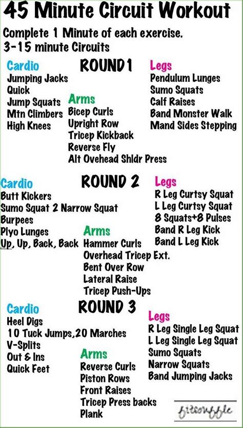 At Home Circuit Workout Full Body Dumbbells Artofit