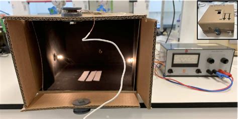Figure 4 From Bio Based Colorimetric Sensors For Detecting Ammonia In