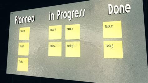 Progress On Kanban Board Work In Progress In Kan Ban Methodology Stock Image Image Of Scrum