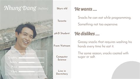 html css website design practice nuts e commerce on behance