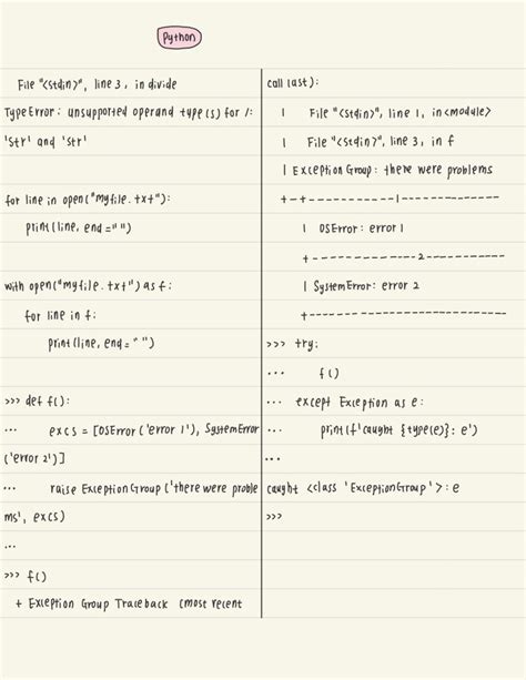 수학 공부 시간 늘리는 방법 하루 8시간 수학 공부 개념 기본 심화 선행 네이버 블로그