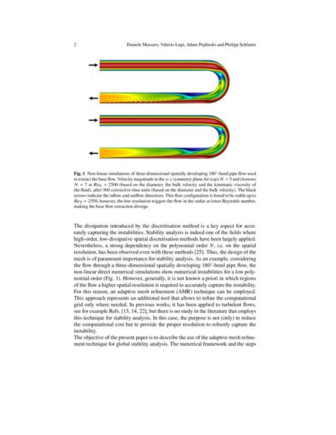 Adaptive Mesh Refinement For Global Stability Analysis Of Transitional Flows DeepAI