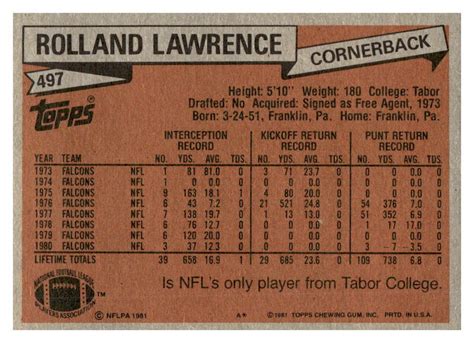 1981 Topps 497 Rolland Lawrence Atlanta Falcons Football Card Vg Ex Ebay