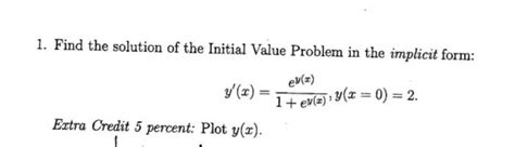 Solved Find The Solution Of The Initial Value Problem In The Chegg