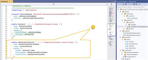 Version Control And Cicd Your Power Bi Reports Using Devops Git Repos And Pipelines