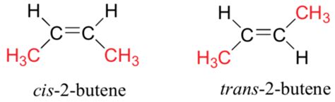 Geometric Isomerism