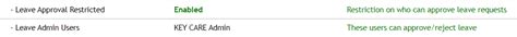 Leave Workflow Managing Staff Leave Turnpoint Knowledge Base
